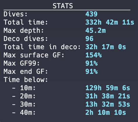 DIVE REPORTER Rust Utility Lib Rs