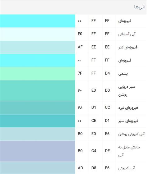 کاملترین لیست انواع رنگ ها به همراه نام و کد رنگ Rgb ستاره