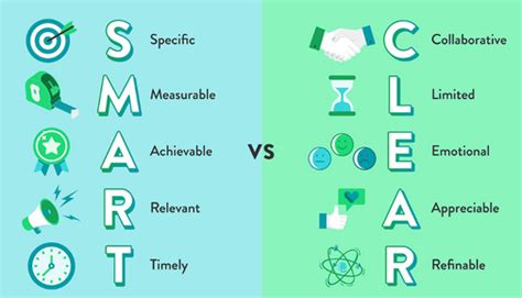 Active Zone Blog Active Zone