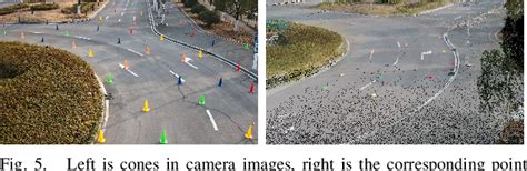 Figure 5 From Rendering Enhanced Automatic Image To Point Cloud Registration For Roadside Scenes