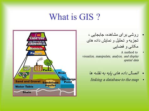 پاورپوینت آموزش Gis مقدماتی پایگاه فراداده
