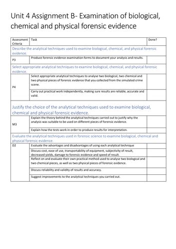 Btec L3 Assignment Help Sheets Unit 4 Teaching Resources