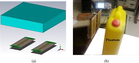 Figure 1 From Port Decoupling Vs Array Elements Decoupling For Txrx System At 7 Tesla Magnetic