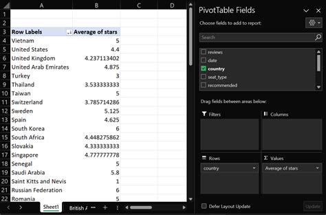 How To Calculate Median In An Excel Pivot Table