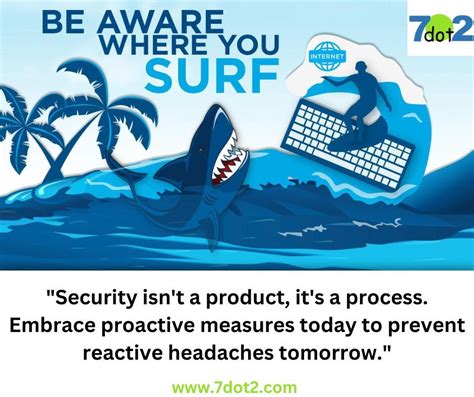 Gopi Shukla On Linkedin Cybsersecurity Awareness Itconsulting