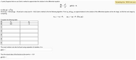 Solved 1 Point Suppose That We Use Euler S Method To Chegg Com