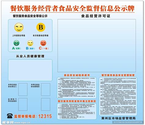 食品安全监督信息栏设计图 广告设计 广告设计 设计图库 昵图网