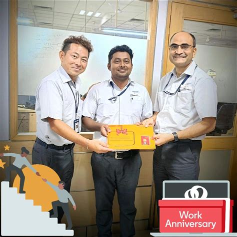 Anshuman Sahu On Linkedin Time For Some Trivia The Year 2008 Had Been Quite Eventful In