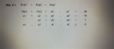 Solved Operation Research Solve The Goal Programming Model