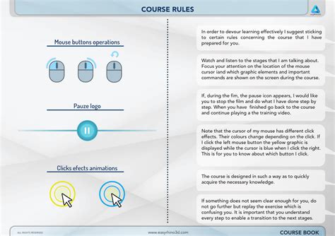 Rhino D Beginner School Rhino Tutorials