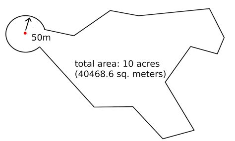 QGIS Draw Custom Polygon Buffer Geographic Information Systems Stack Exchange