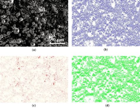 Micrographs Showing Characteristic Distribution Of Silica Powder With