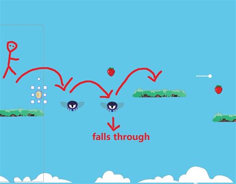 Solved How Do I Jump 2 Enemies In A Row How Do I Gdevelop Forum