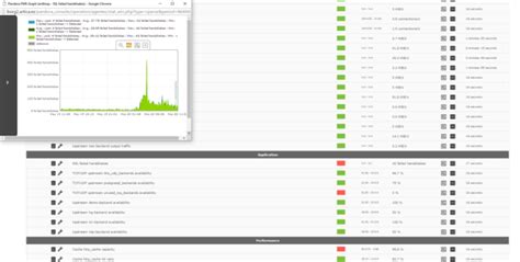 Pandora Fms Nginx Plus 모니터링 통합 Nginx Store