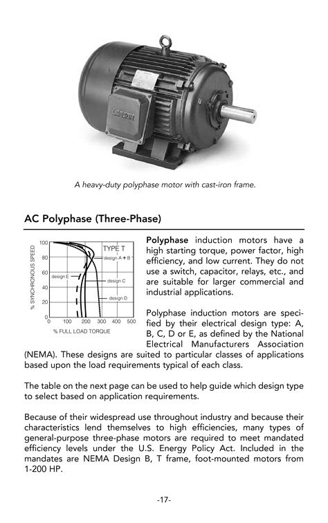 Leeson Motor Wiring Diagram Pdf Diagram Board