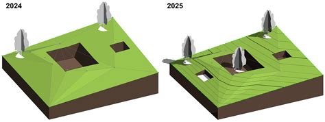 What S New In Revit AECbytes Tips And Tricks