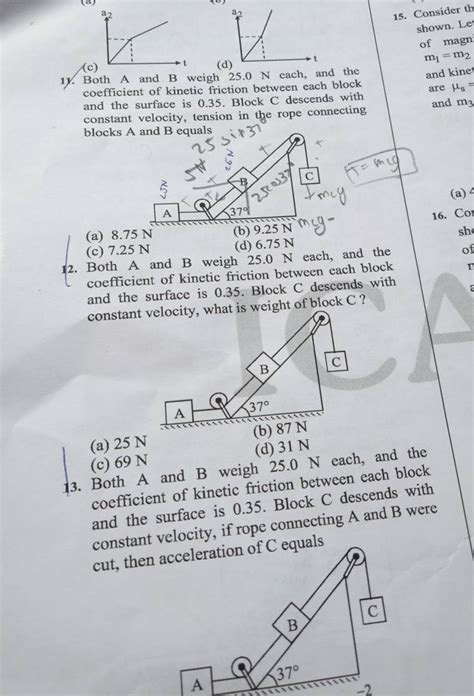 Both A And B Weigh 25 0 N Each And The Coefficient Of Kinetic Friction B