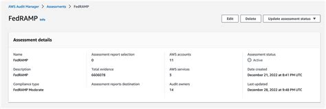 Compliance Enforcement And Audit Enablement On Aws Accounts Through Powerful Aws Management