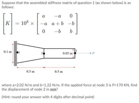 Solved Suppose That The Assembled Stiffness Matrix Of
