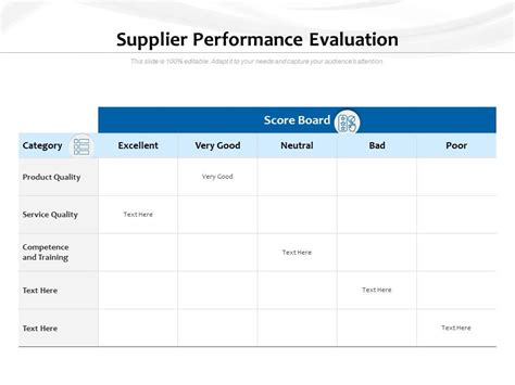 Supplier Performance Evaluation Powerpoint Design Template Sample Presentation Ppt
