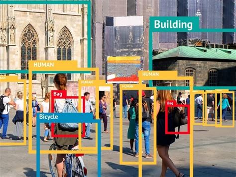 A High Accuracy Object Detector Upwork