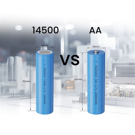 Aa Vs Aaa Battery Size At Isla Lascelles Blog