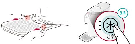 Lg 정수기 필터 교체 가이드 주기부터 셀프 교체 방법까지 완벽 정리