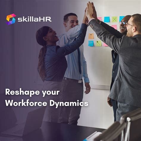 Realcoderz On Linkedin Productivity Hrsoftware Hrms