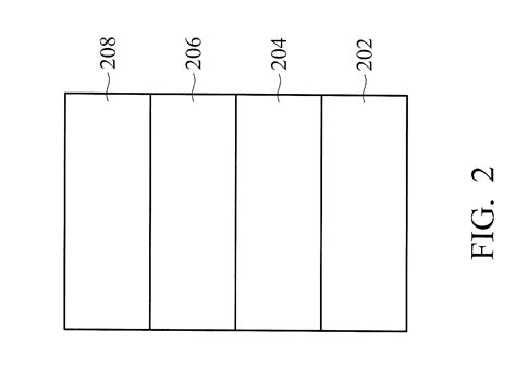 Self Rectifying Rram Cell Structure And Rram 3d Crossbar Array
