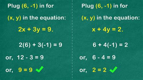 Independent And Dependent Using Graphs Tables And Equations 6th Grade Quiz Wayground
