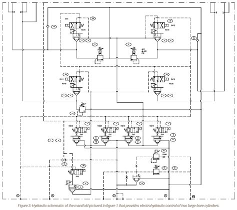 Slip In Logic Valve Circuits An Art And A Science Fluid Power Journal