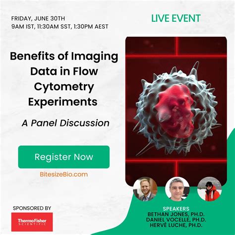 Bitesize Bio On Linkedin Flowcytometry