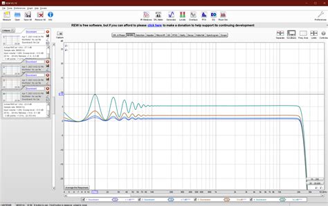 Ssl 2 Usb Interface Measurements Audio Science Review Asr Forum