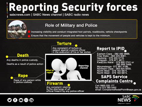 Northern Cape Family Accuses Law Enforcement Officials Of Brutality Sabc News Breaking News
