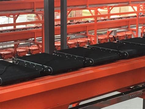 Sortation Conveyors Systems Types Applications Palet