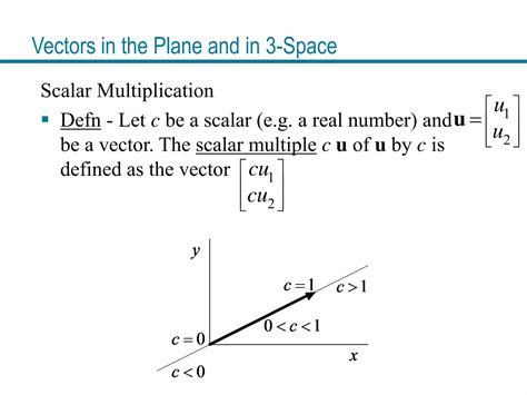 Chapter 4 Vector Spaces Part 1slides By Pearson Pdf