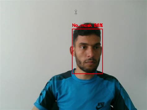 Abdellatif Belmady On Linkedin Deeplearning Convolutionalneuralnetwork 15 Comments