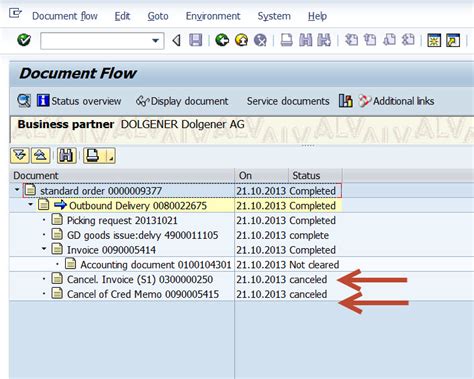 Solved Cancellation Of Cancelled Invoice Sap Note 388489 Sap