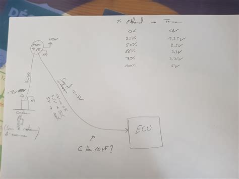 Lisser Un Signal Analogique 0 5v Français Arduino Forum