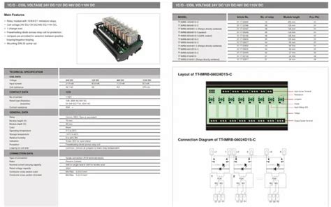 Relay Interfacing Modules For Control Acdc Load At ₹ 2500piece In