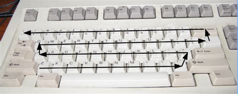 Picture Of A QWERTY Keyboard With Arrows Overlaid Starting On The Z Key Going To The Forward
