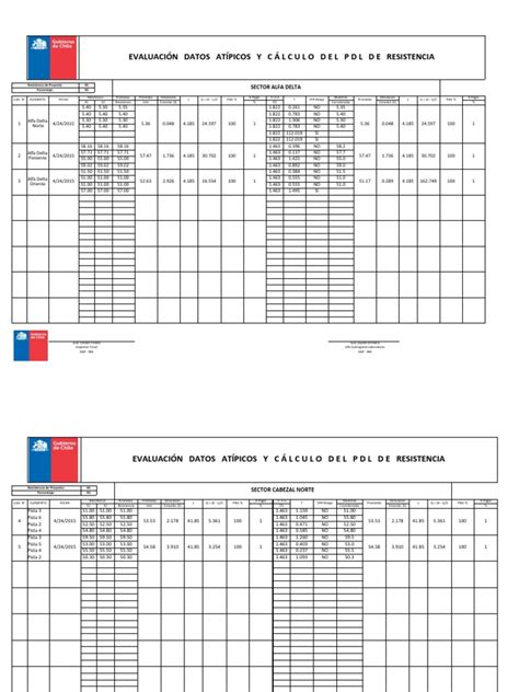 Calculo Pwl Final 2019 Pdf