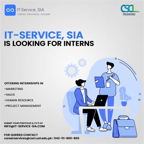 Muhammad Shaheryar Babar Posted On Linkedin