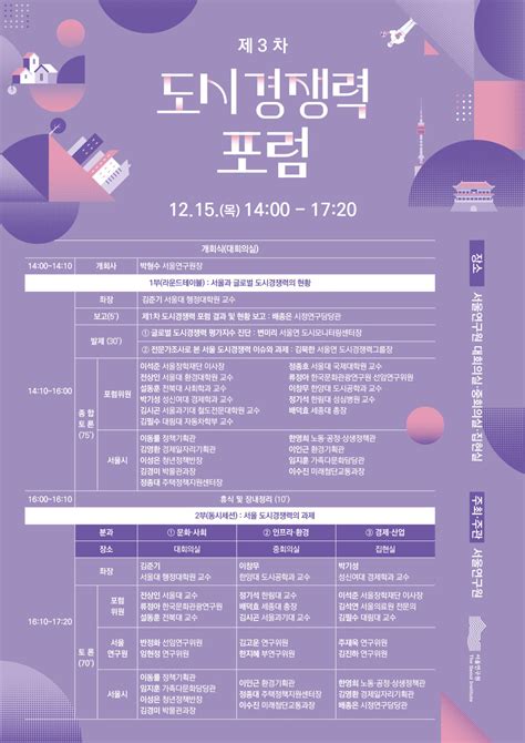 제3차 도시경쟁력 포럼 Between Buildings