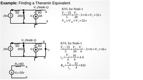 Homework Need Help To Find Thevenin Resistance And Thevenin Voltage