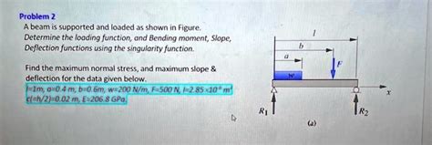 SOLVED Will Upvote If Correct Problem2 A Beam Is Supported And Loaded