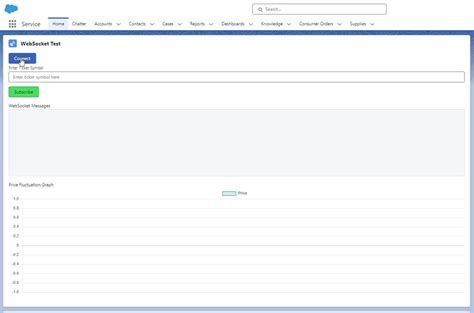 Darrell Gallegos On Linkedin Salesforce Lwc With Live Stock Ticker Responses Alright Got The