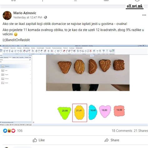 Не се сите исти Off