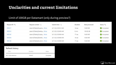 Power Bi Datamarts Should I Use It Or Not Data Marc