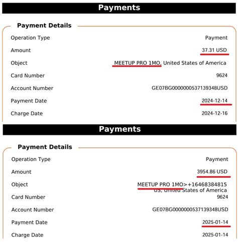 Meetup Billingissues Customerrights Transparency Refund Artem Arzamas